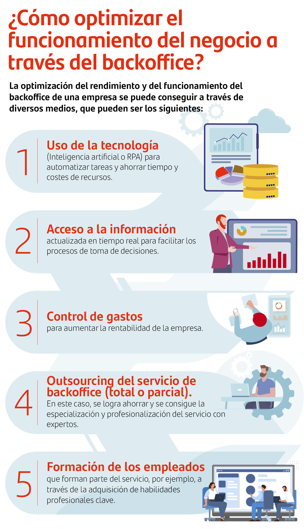 Back Office: ¿QUÉ ES? FUNCIONES CLAVE que DEBES saber